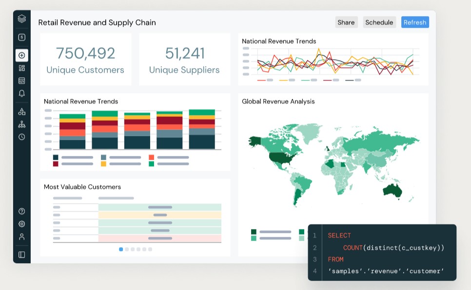 Databricks – Company Profile - Newspatrolling.com